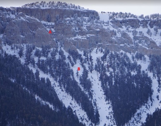 Avalanche Incident (CSAC) - Nevada, January 9, 2023