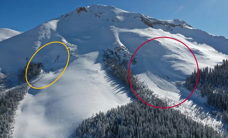 Avalanche Incident (CSAC) - Colorado, January 7, 2025