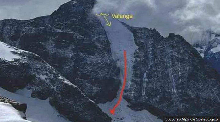 Avalanche Incident (CSAC) - Italy, November 1, 2025
